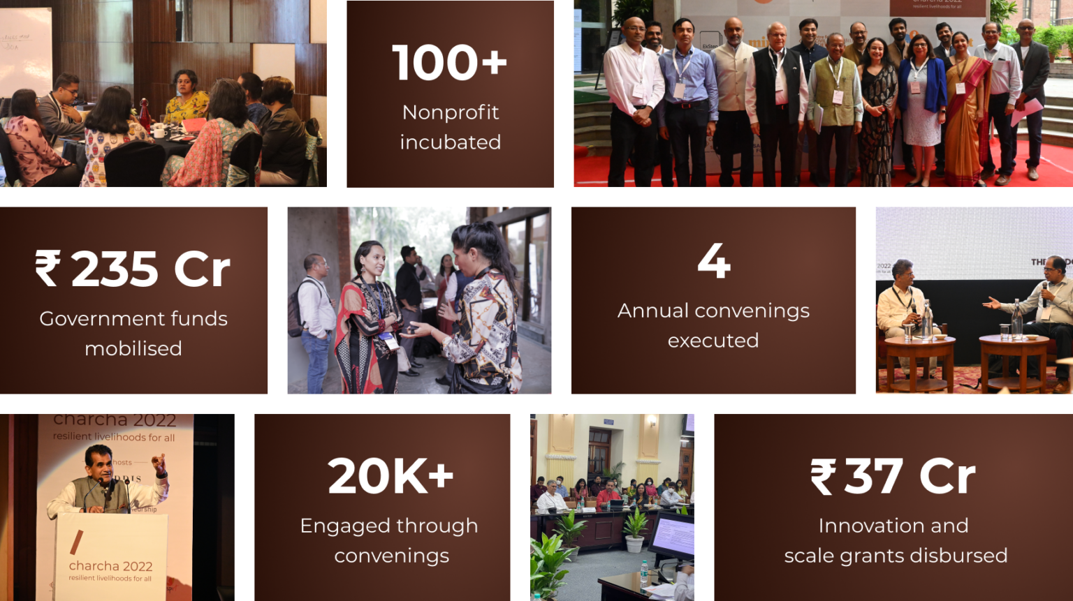 The/Nudge - Livelihoods Ecosystem