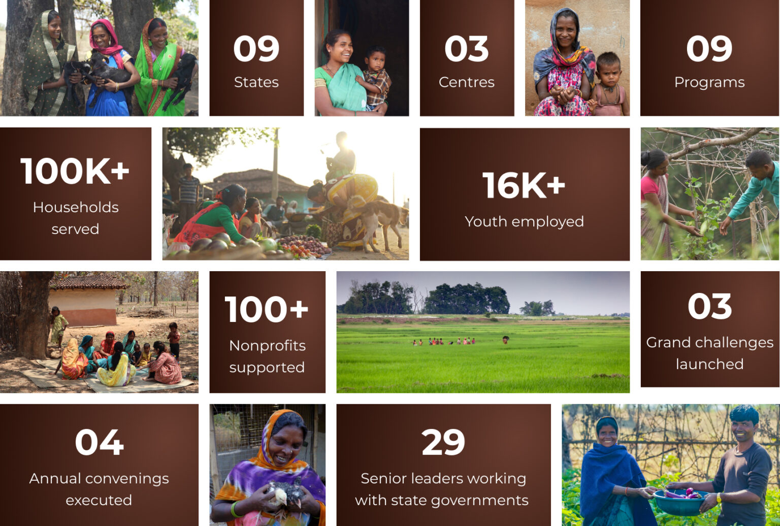 The/Nudge - Our Journey